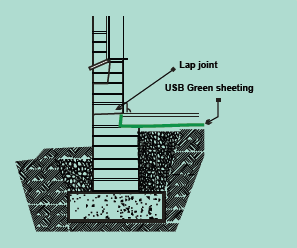 Swazi Plastic Industries