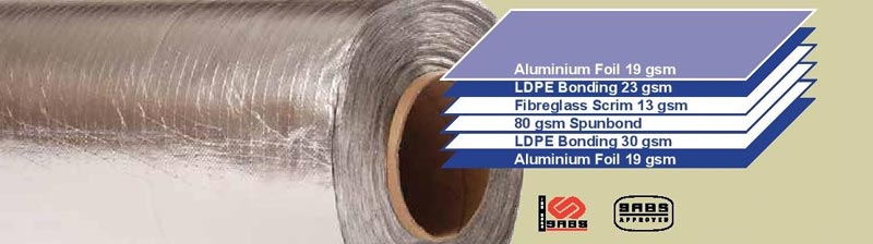 Swazi Plastic Industries